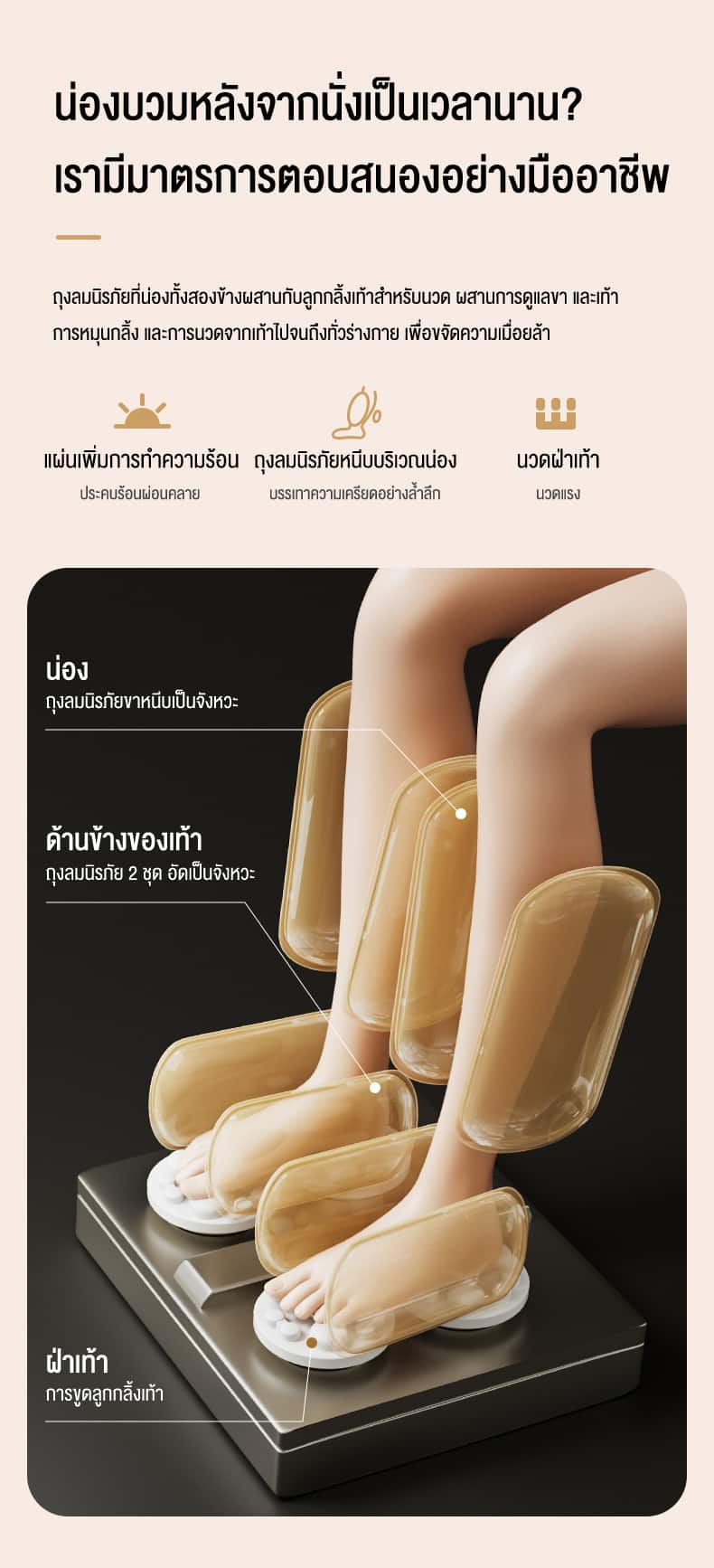 เก้าอี้นวดอัจฉริยะ XUTI – XUTI